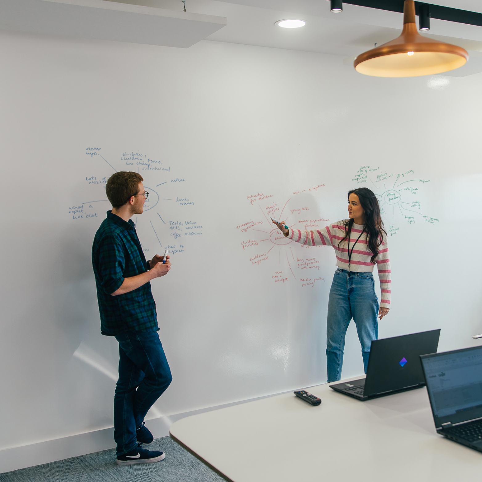 Our approach & services - Crafted, UK